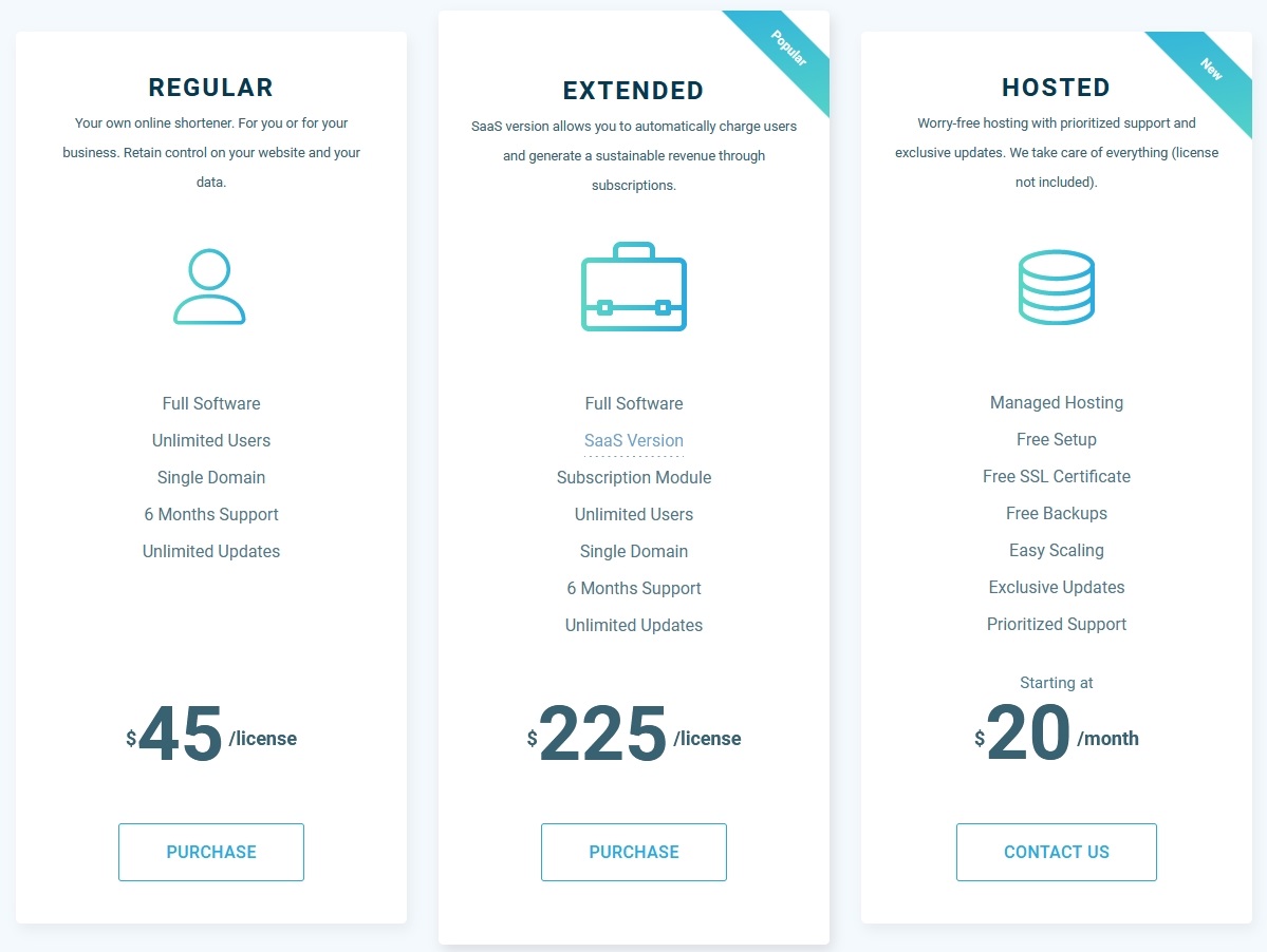 Premium URL Shortener: Start your Own SaaS Business Like Bitly ...
