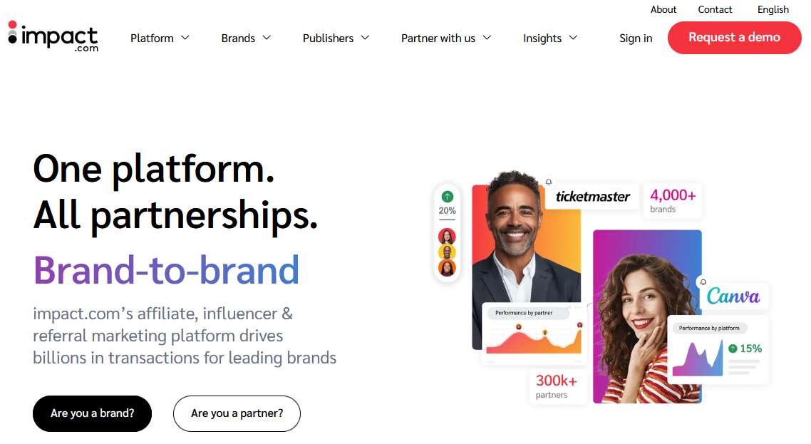 8 Best Affiliate Marketing Software Platforms for Startups in 2025 ...