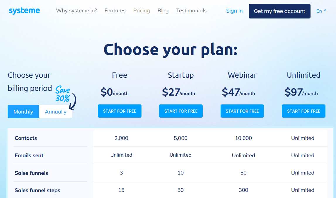 Systeme.io Review: Features, Pricing, and Alternatives - SkyBootstrap
