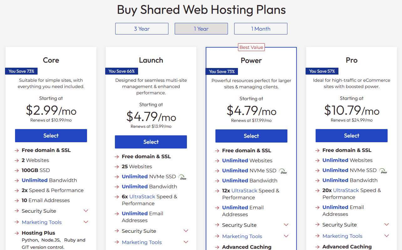 InMotion Hosting Review: Is It Worth Your Money? - SkyBootstrap