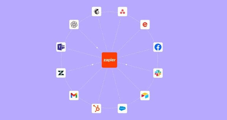 Zapier Review 2025: Best Integrations Platform? - SkyBootstrap