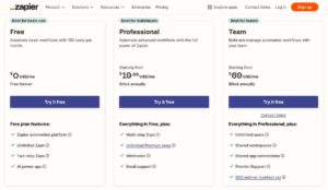 Zapier Review 2025: Best Integrations Platform? - SkyBootstrap