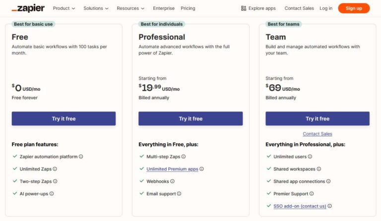 Zapier Review 2025: Best Integrations Platform? - SkyBootstrap